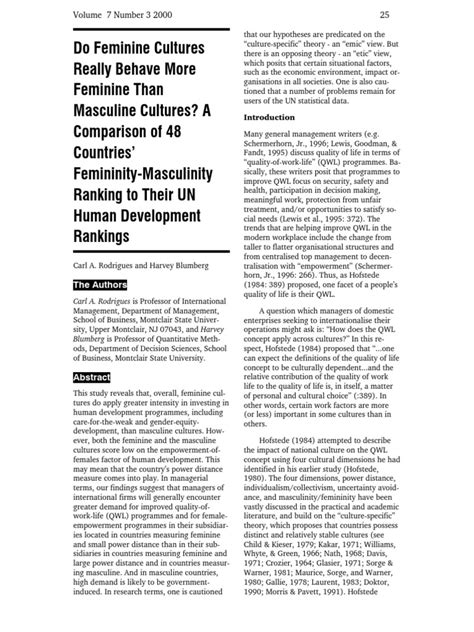 Ranking Feminity Masculinity Country Rankings Pdf Human Development