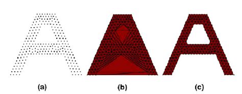 boundary recognition via the alpha shape [1] a cloud of points b