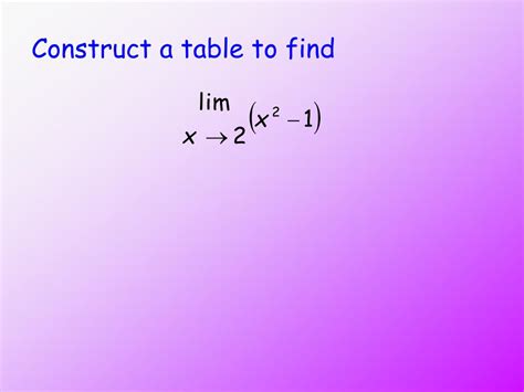 Ppt Finding Limits Using Tables And Graphs Powerpoint Presentation