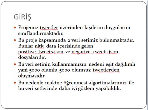 Github Buse5twittersentimentanalysis In This Project I Made Sentiment Analysis Through