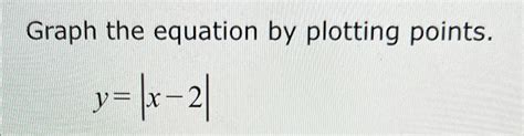 Graph The Equation By Plotting Points Y X Chegg