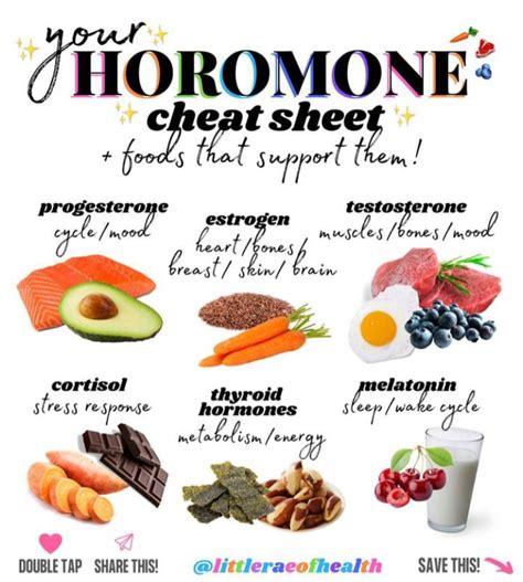 The 10 Best Foods To Balance Wacky Hormones Artofit