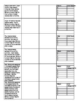 Linear Functions Vs Exponential Functions By Alexandra Davis Tpt