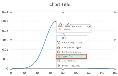 How To Create A Normal Distribution Bell Curve In Excel Automate Excel 2023