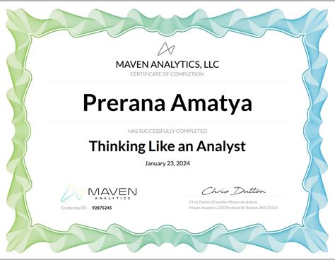 Dataanalysis Continuouslearning Mavenanalytics Prerana Amatya
