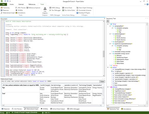 Cognitum Techblog Example Of Energy Industry Ontology With External References In Fluent Editor