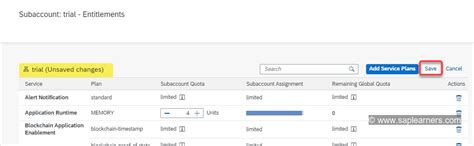 Getting Started Guide To SAP HANA Cloud Database
