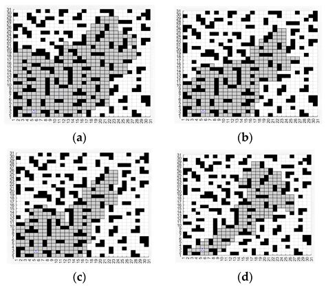 Electronics Free Full Text Research On Path Planning With The Integration Of Adaptive A Star