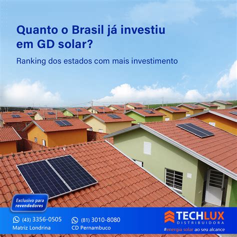 Quanto O Brasil Já Investiu Em Gd Solar Techlux