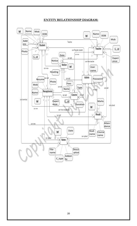 Project Black Book Tyit Pdf