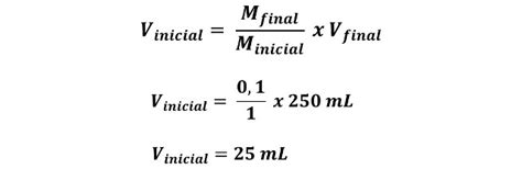 Factor De Dilución ¿qué Es Y Cómo Se Determina — Hive