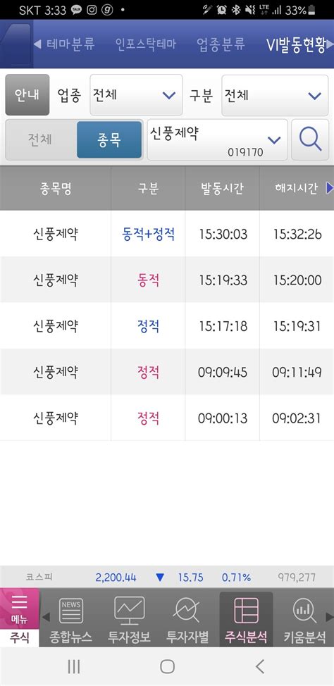 블라인드 주식투자 신풍제약