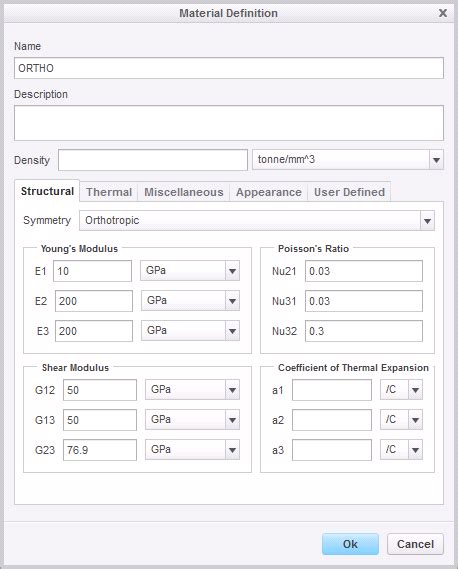 How To Convert A Transversely Isotropic Material T Ptc Community