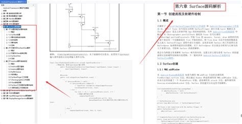 字节架构师手把手带你解读androidframework源码 知乎