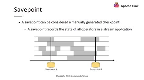apache flink fundamentals basic concepts alibaba cloud community