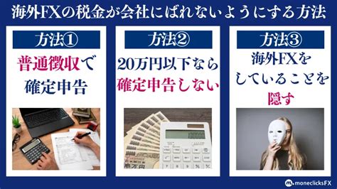 【海外fxの税金ガイド】ばれない抜け道は？確定申告のやり方や税金対策も解説