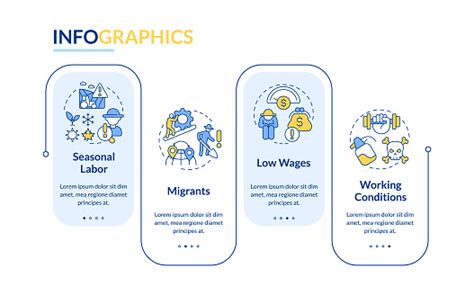 Labor Issues In Agriculture Rectangle Infographic Template Stock Illustration Download Image
