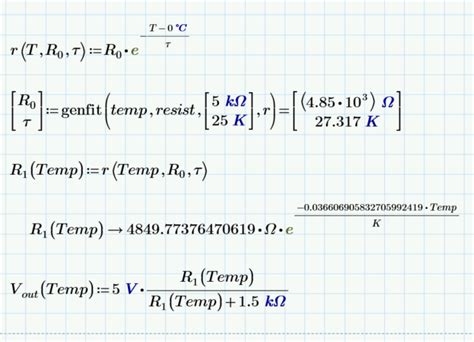 Solved Curve Fittinginterpolation Question Ptc Community