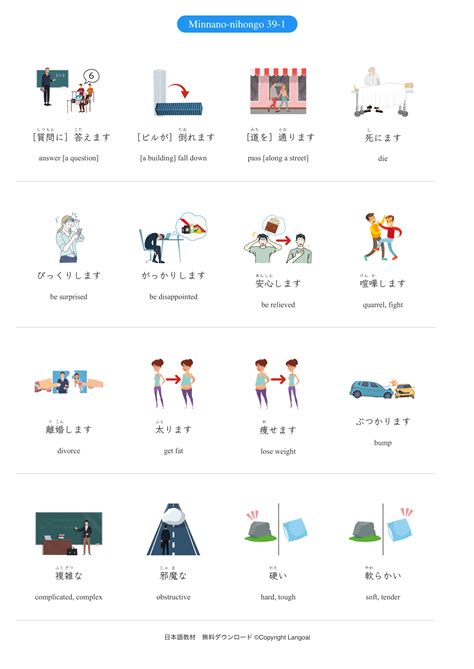 【語彙】みんなの日本語初級 第39課 イラスト・語彙シート │ Langoal