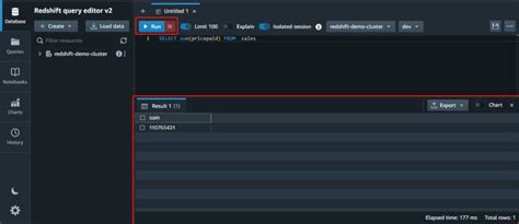 Getting Started With AWS Redshift