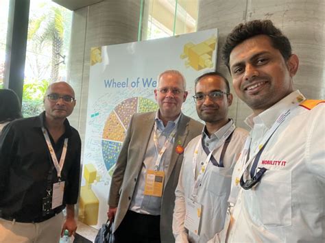 Anirudh J Nair On Linkedin Ptfestival2023 Poweringprogress
