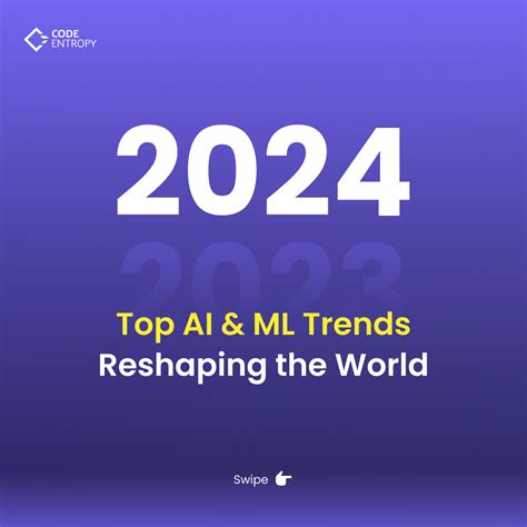 code entropy 🔍 top ai and ml trends in 2024 the future is