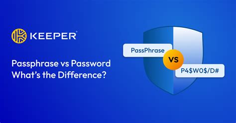 Passphrase Vs Password Whats The Difference
