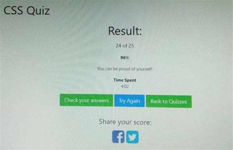 Srilatha Katta Auf Linkedin W3schools