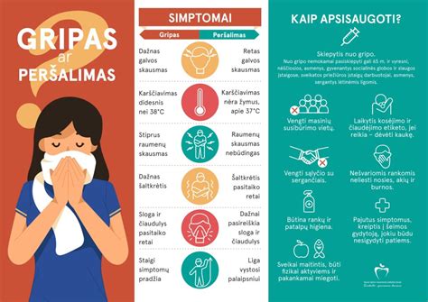 Gripas Domeikavos Lopšelis Darželis „luknė“