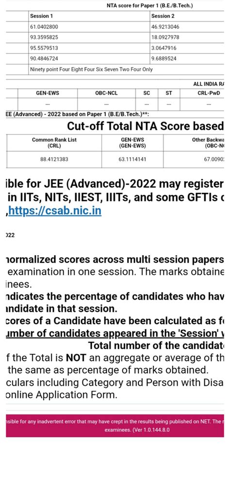I Marked C Option For Every Fucking Question And Leave Interger Type