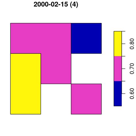 chapter 10 combining rasters and vector layers introduction to