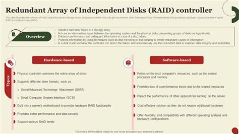 f1629 storage area network san redundant array of independent disks