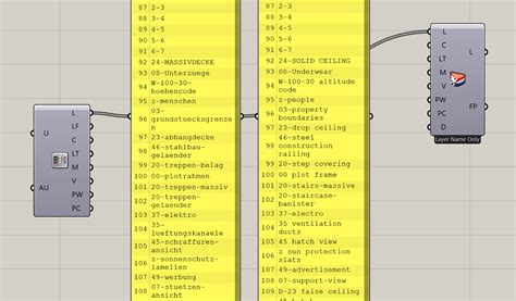 Batch Layer Translation And Renaming Human McNeel Forum