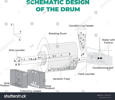 Flotation Energy Over 5 Royalty Free Licensable Stock Illustrations And Drawings Shutterstock