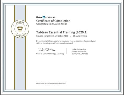 Afrin Nisha On Linkedin Dataanalytics Dataanalysis Tableau Datascience