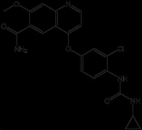 Lenvatinib Api Impurities At Rs 399 In Hyderabad Id 2853904985712