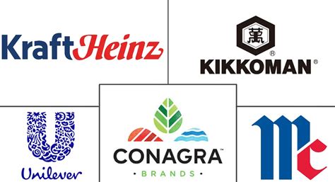 디핑 소스 시장 규모 및 점유율 분석 산업 연구 보고서 성장 동향 디핑 소스 시장 규모 및 점유율 분석 산업 연구 보고서 성장 동향