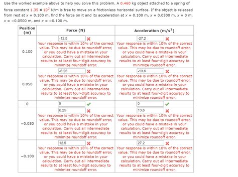 Solved Use The Worked Example Above To Help You Solve This