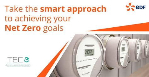 Malwina Gaj On Linkedin Netzero Smartmeters