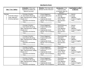 ABC Data Sheet For Parents With Behavior Definitions EDITABLE By VIVE ABA LIFE