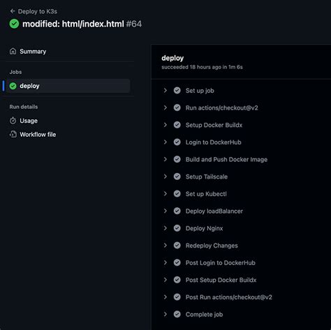 Cicd Pipeline To Deploy Nginx To A K3s Cluster Jake Nesler