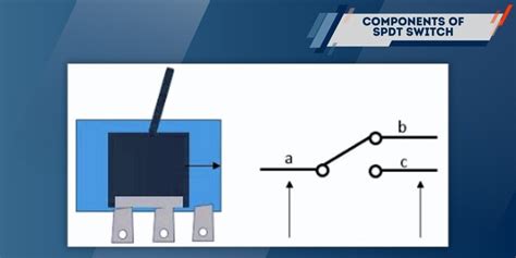 Diagrama De Fiação De Interruptor Spdt