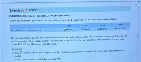 Solved Exercises 园connectexercise 8 1 ﻿schedule Of Expected