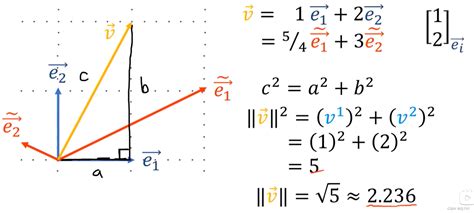 11 the metric tensor metric tensor general relativity csdn博客