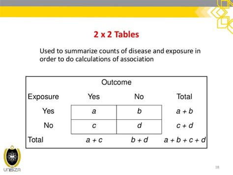 2 Case Study And Case Series PDF Diseases And Conditions Medical Health
