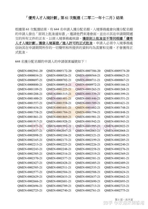 香港优才第61期甄选结果出炉！共644人获批！ —香港幸福生活 知乎