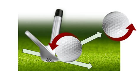 Unlocking The Secrets How To Spin A Golf Ball Like A Pro