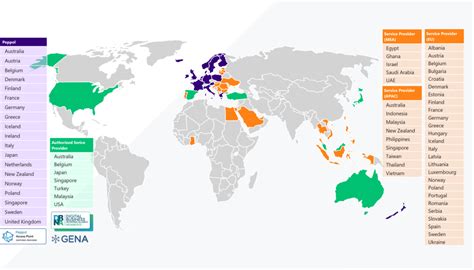 Global Locations RTC Suite