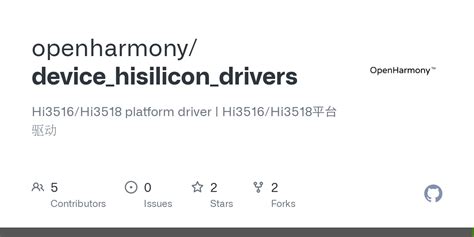 GitHub openharmony device hisilicon drivers Hi Hi platform driver Hi Hi 平台驱动