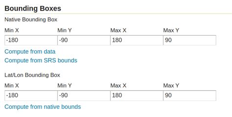 Setting Up Geoserver With Docker